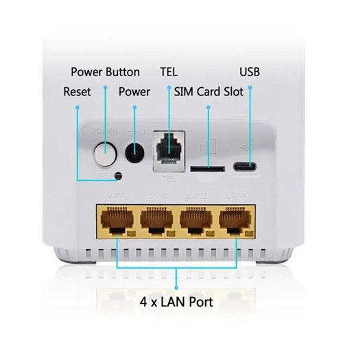 ZLT X28 Pro Wireless 5G And 4G TDD-LTE Modem Router – فروشگاه اینترنتی ...